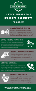 Key Elements to an Effective Fleet Safety Program (Infographic)