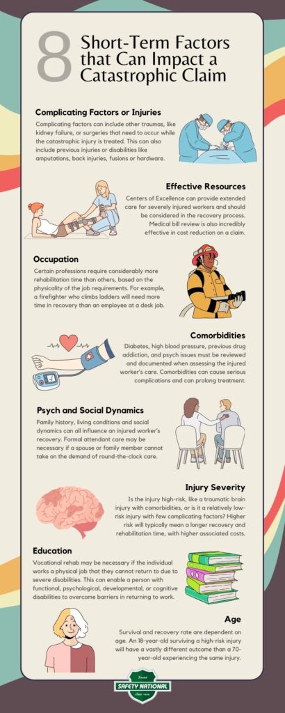 8 Short-Term Factors That Can Impact a Catastrophic Claim