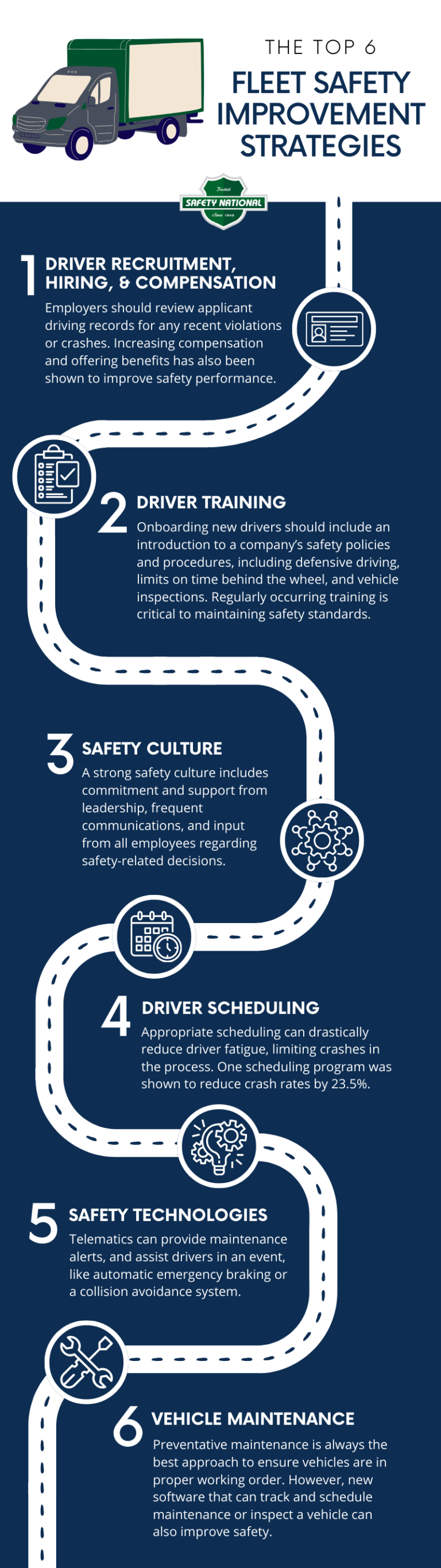 The Top 6 Fleet Safety Improvement Strategies (Infographic)